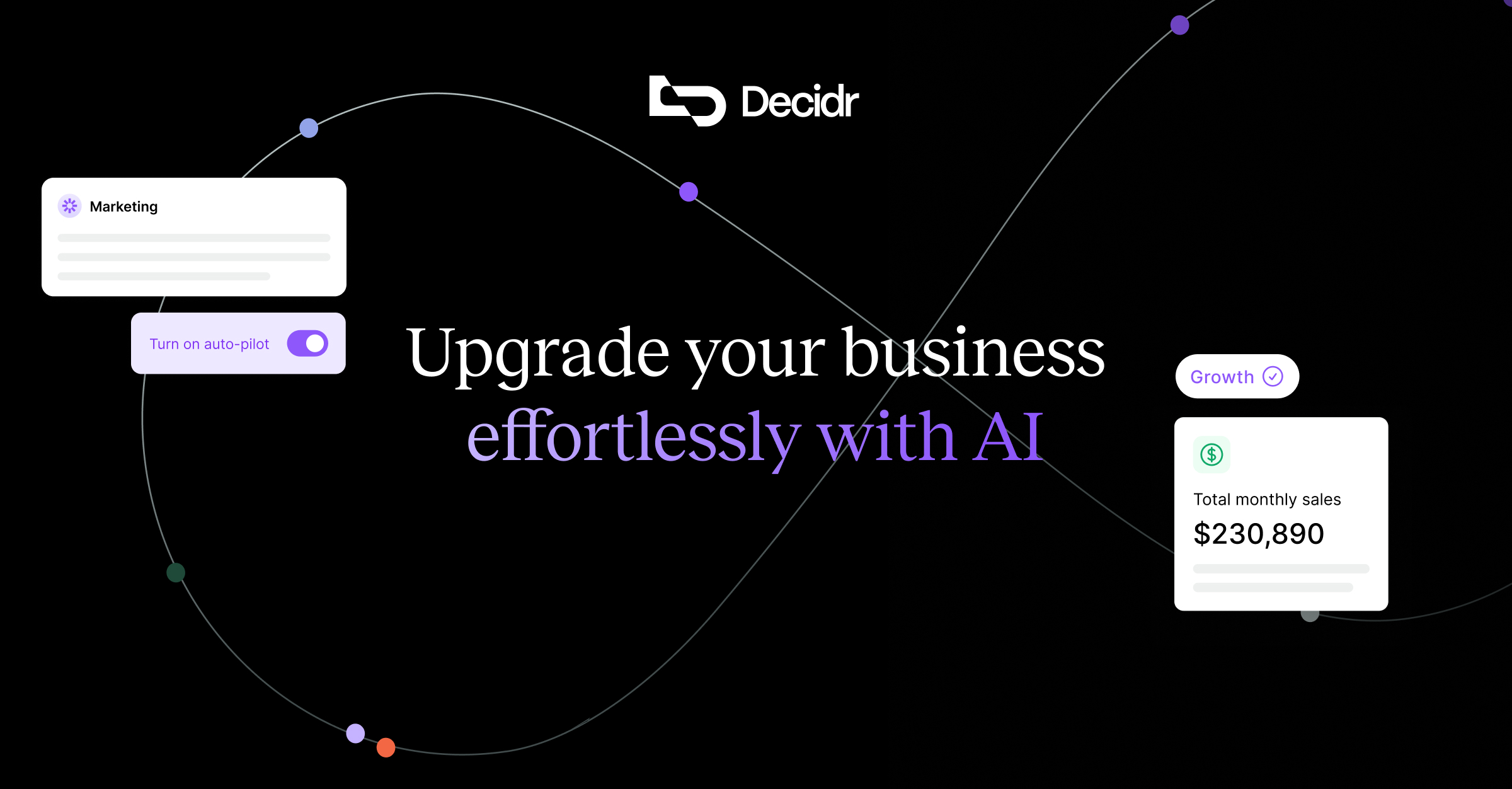 Book a Decidr Demo | Transform Your Organisation with AI